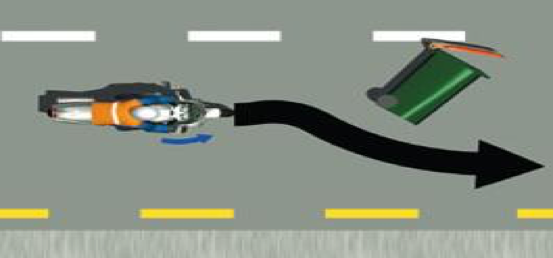 Motorcycle Steering/Counter Steering - Outer Armor